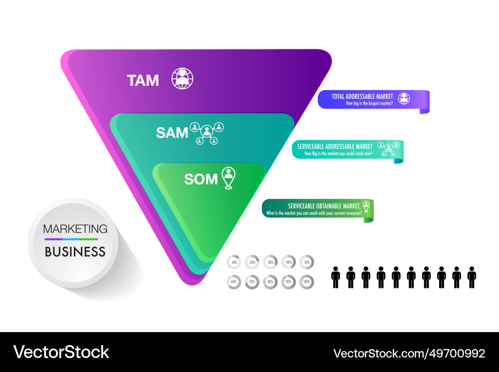 Tam sam som12 Royalty Free Vector Image - VectorStock