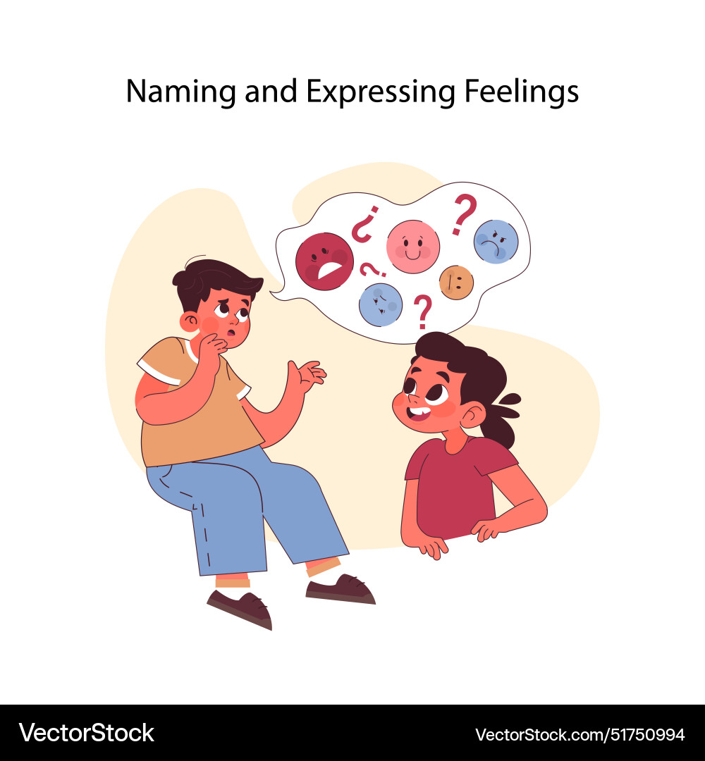 Naming and expressing feelings concept concerned Vector Image