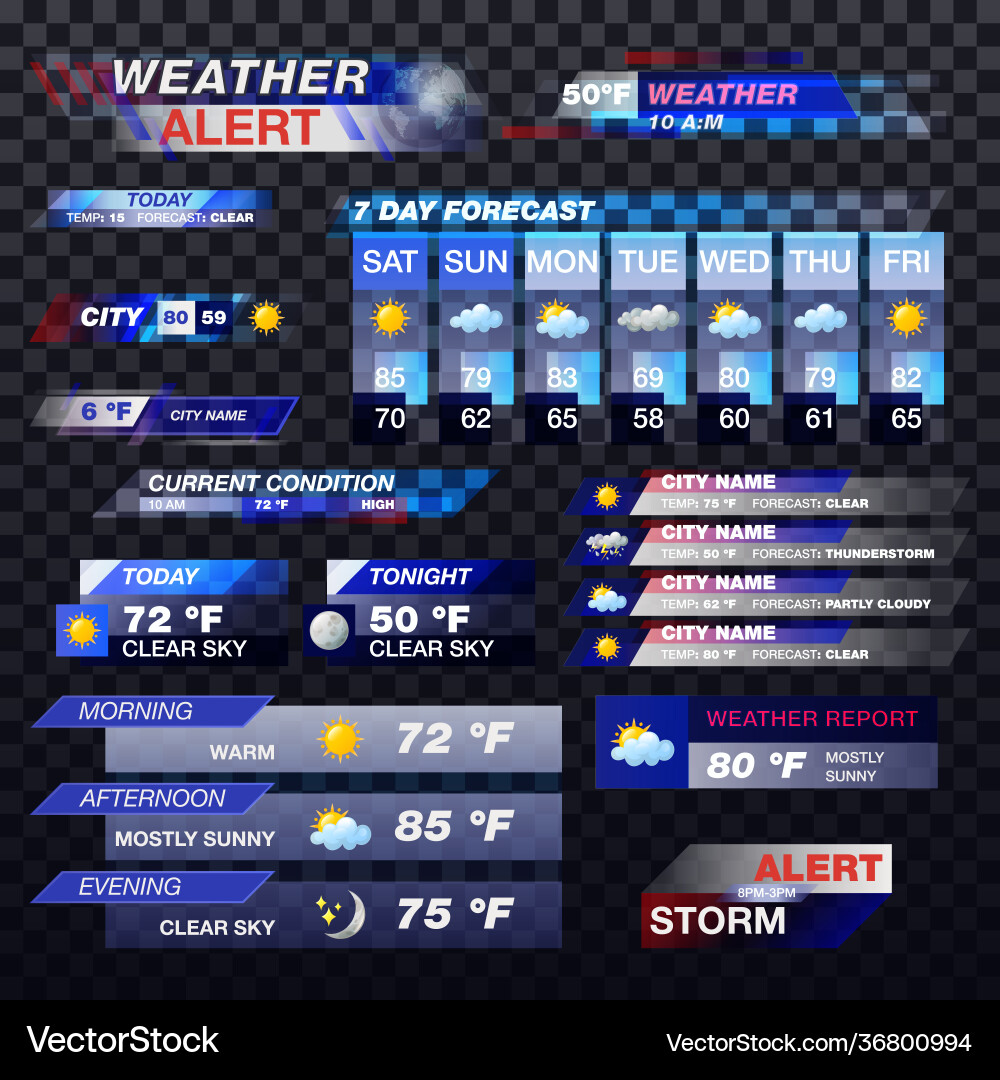 Weather forecast tv report alert template widgets Vector Image