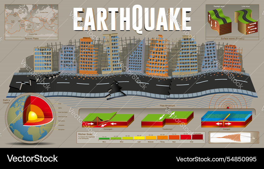 Destroyed buildings and fragmented street Vector Image