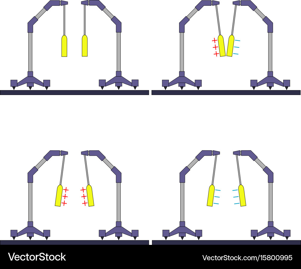 Interaction of charged bodies Royalty Free Vector Image