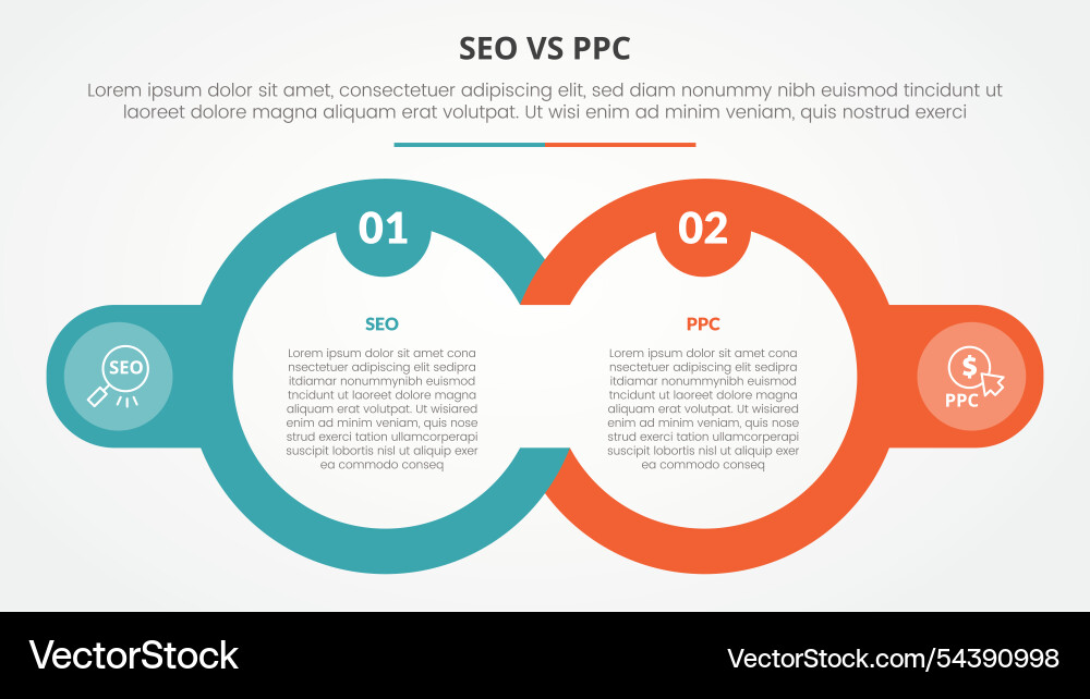 Seo vs ppc advertising comparison opposite Vector Image