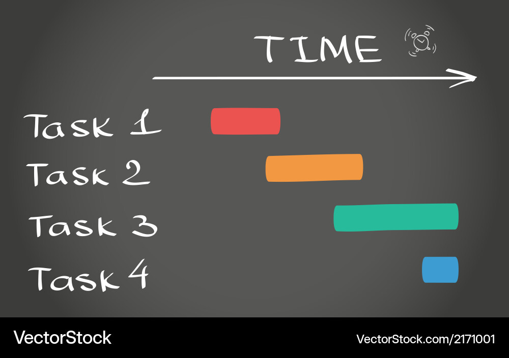 Time Management Strategy Royalty Free Vector Image