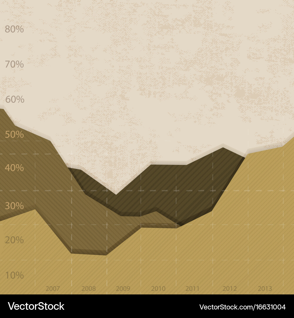 Four business graphics Royalty Free Vector Image