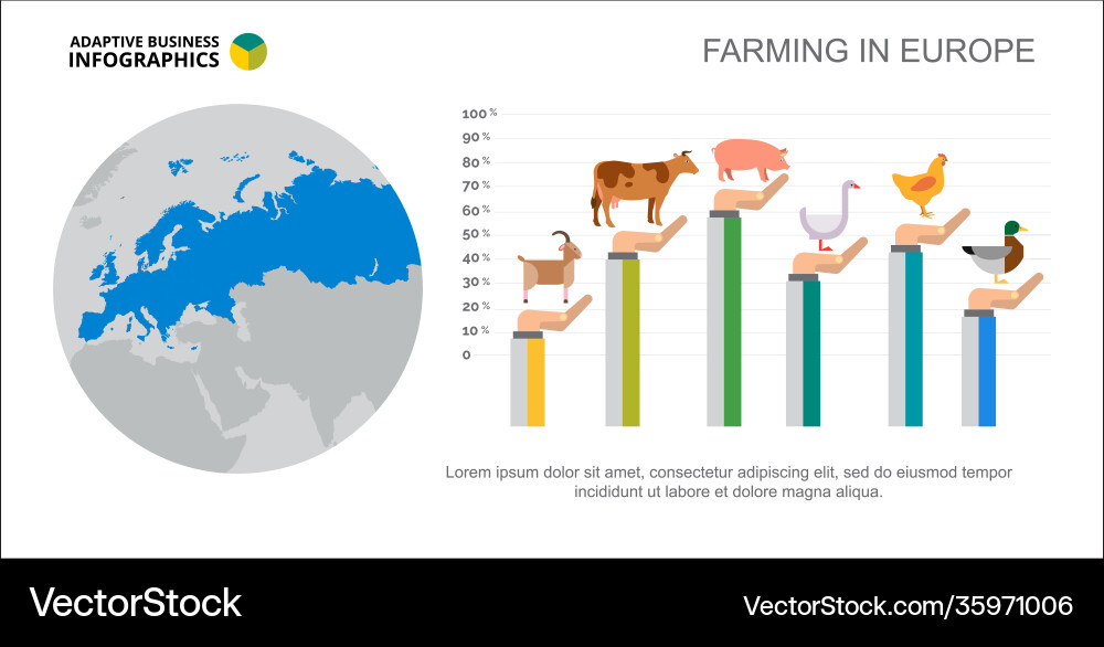 Farming bar chart slide template Royalty Free Vector Image