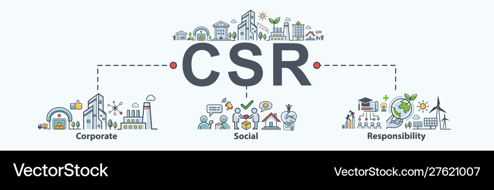 Corporate Social Responsibility Banner Royalty Free Vector