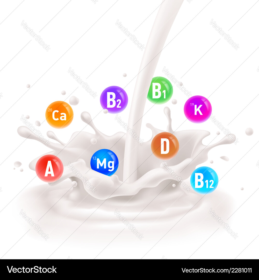Different nutrients in milk Royalty Free Vector Image