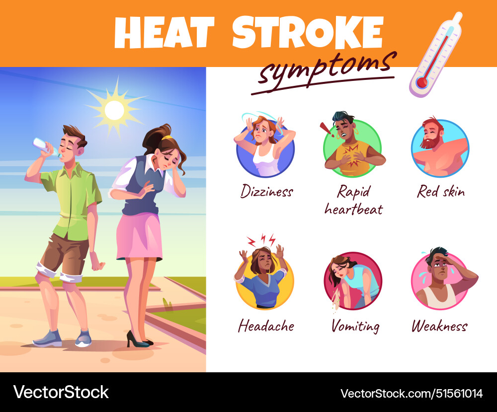 Heat stroke symptoms tired persons under Vector Image