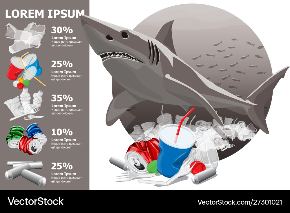 Pollution Royalty Free Vector Image - VectorStock