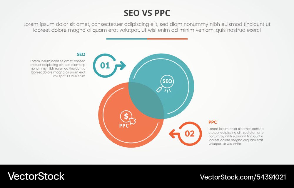 Seo vs ppc advertising comparison opposite Vector Image