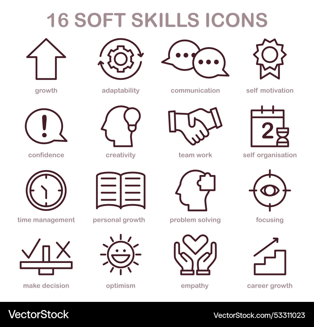 Soft Skill Icons setzen professionelle Kompetenzen