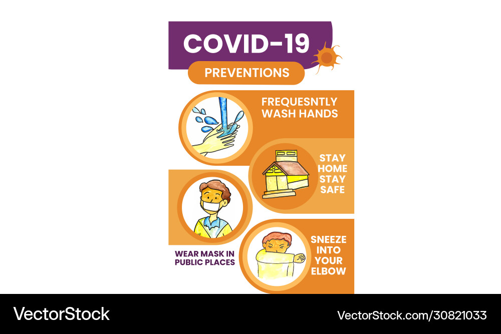 COVID-19 Awareness Poster Royalty Free Vector Image