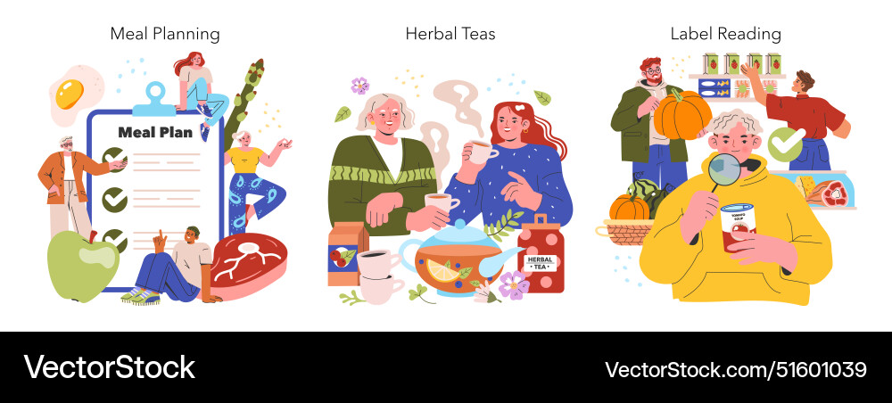 Low histamine diet flat Royalty Free Vector Image