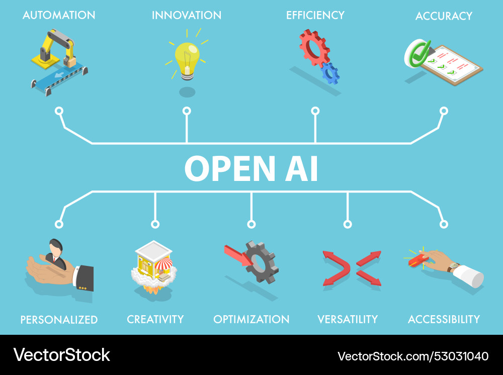 3d isometric flat of open ai Royalty Free Vector Image