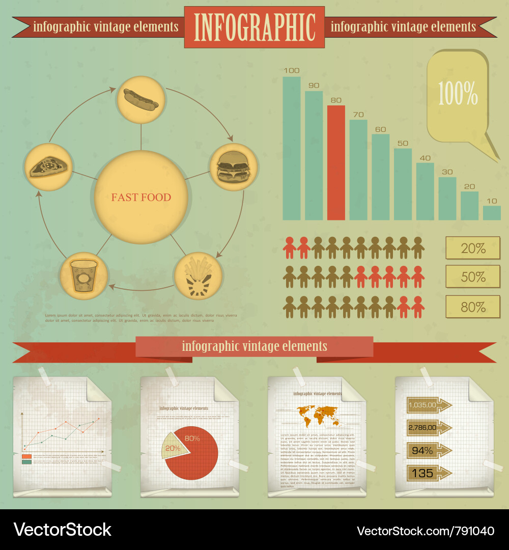 Vintage infographics Royalty Free Vector Image