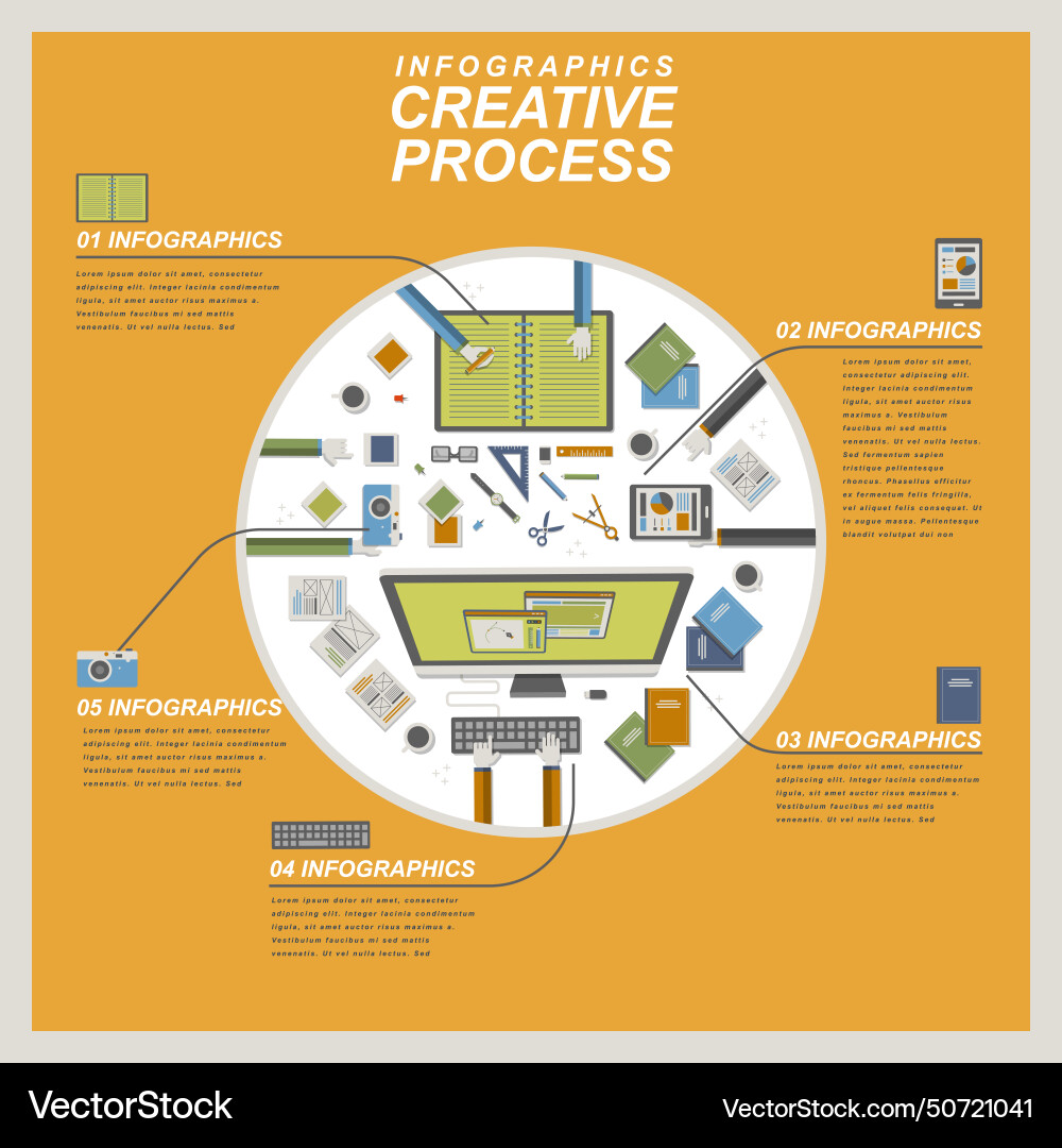 Creative process concept Royalty Free Vector Image