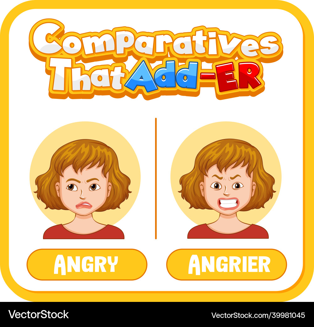 Comparative adjectives for word angry Royalty Free Vector