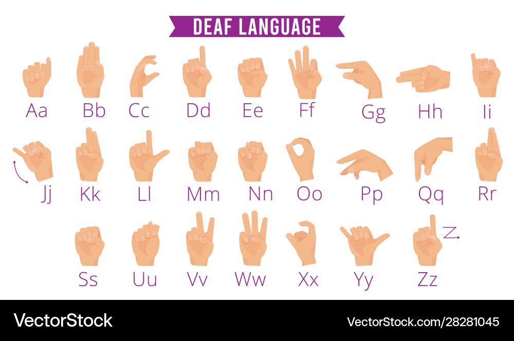 Deaf hands language disabled person gesture Vector Image