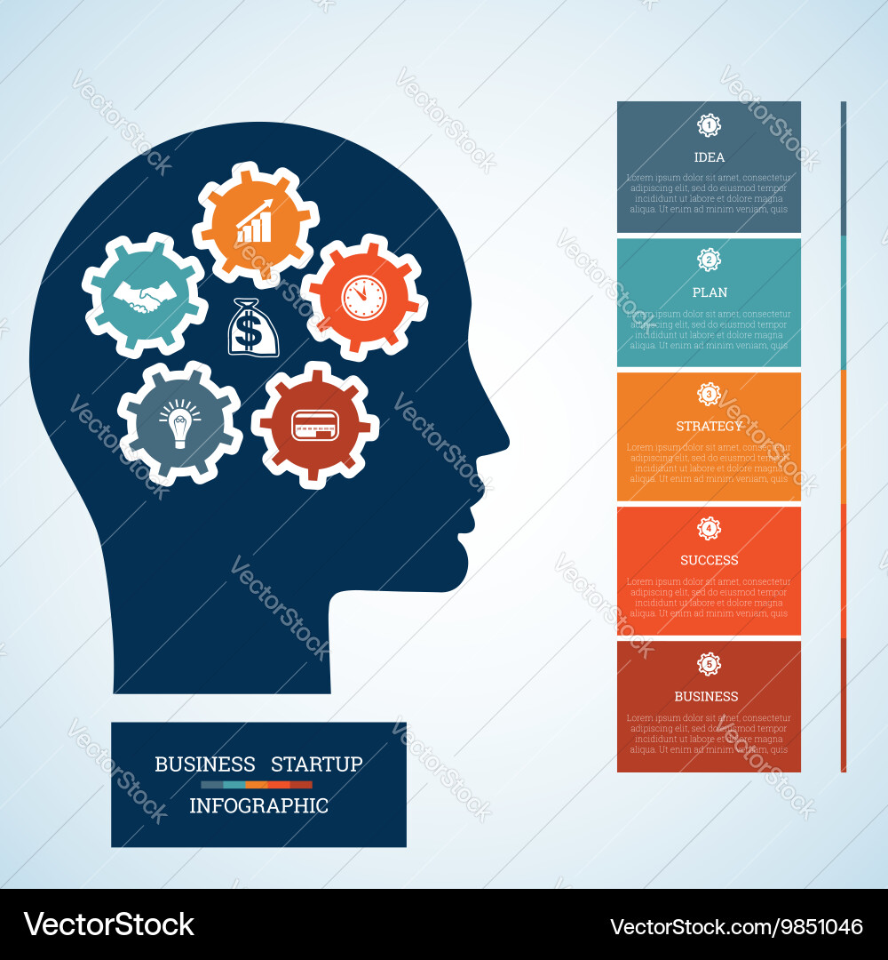 Think 5 Royalty Free Vector Image - VectorStock