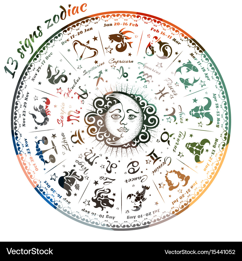 Zodiac Signs Celestial Circle Royalty Free Vector Image