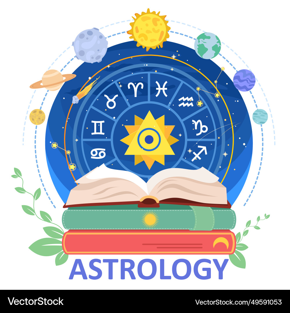 Astrology science poster with zodiac circle Vector Image