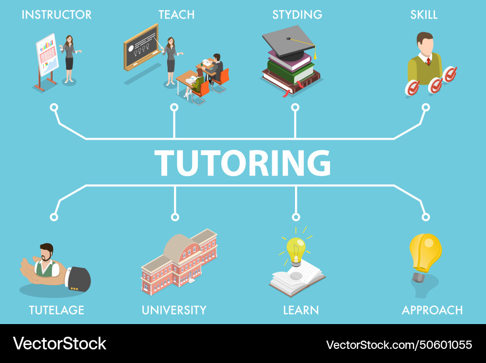3d isometric flat of tutoring Royalty Free Vector Image