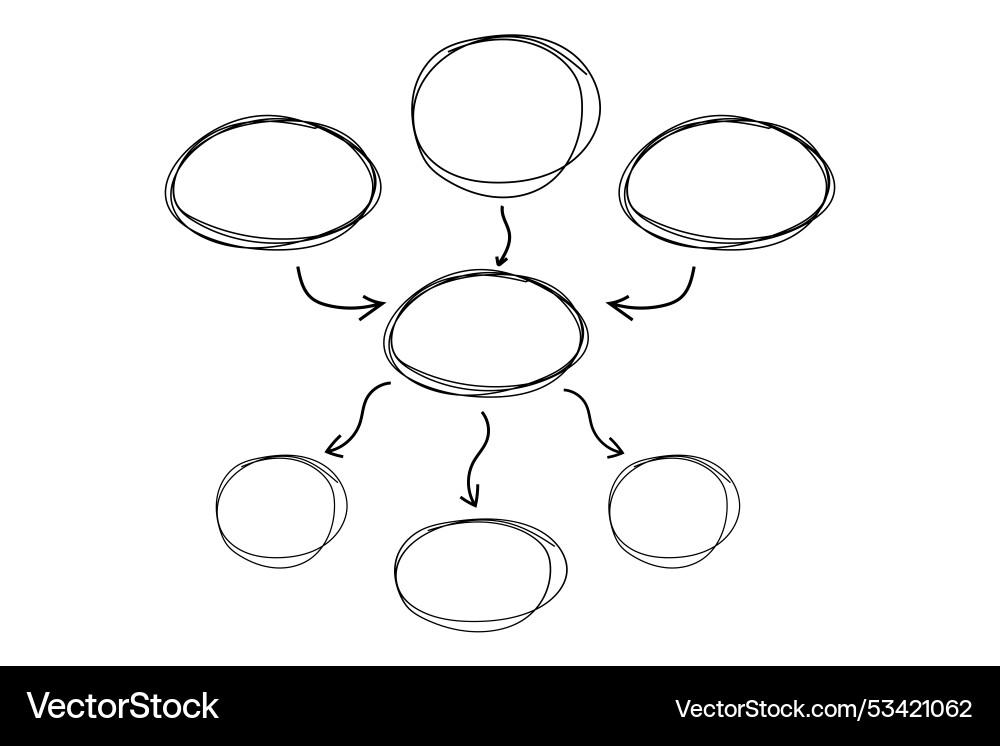 Mind map infographic diagram doodle line free hand