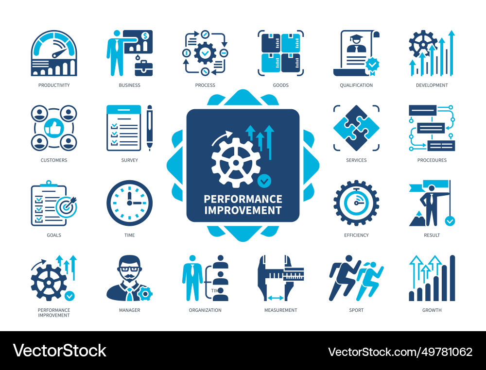 Performance improvement solid icon set Royalty Free Vector