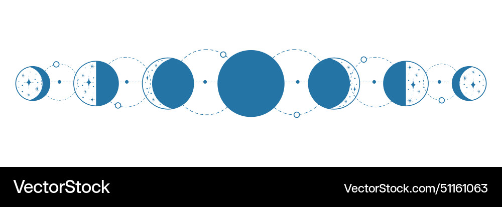Esoteric moon phases hand drawn geometry Vector Image