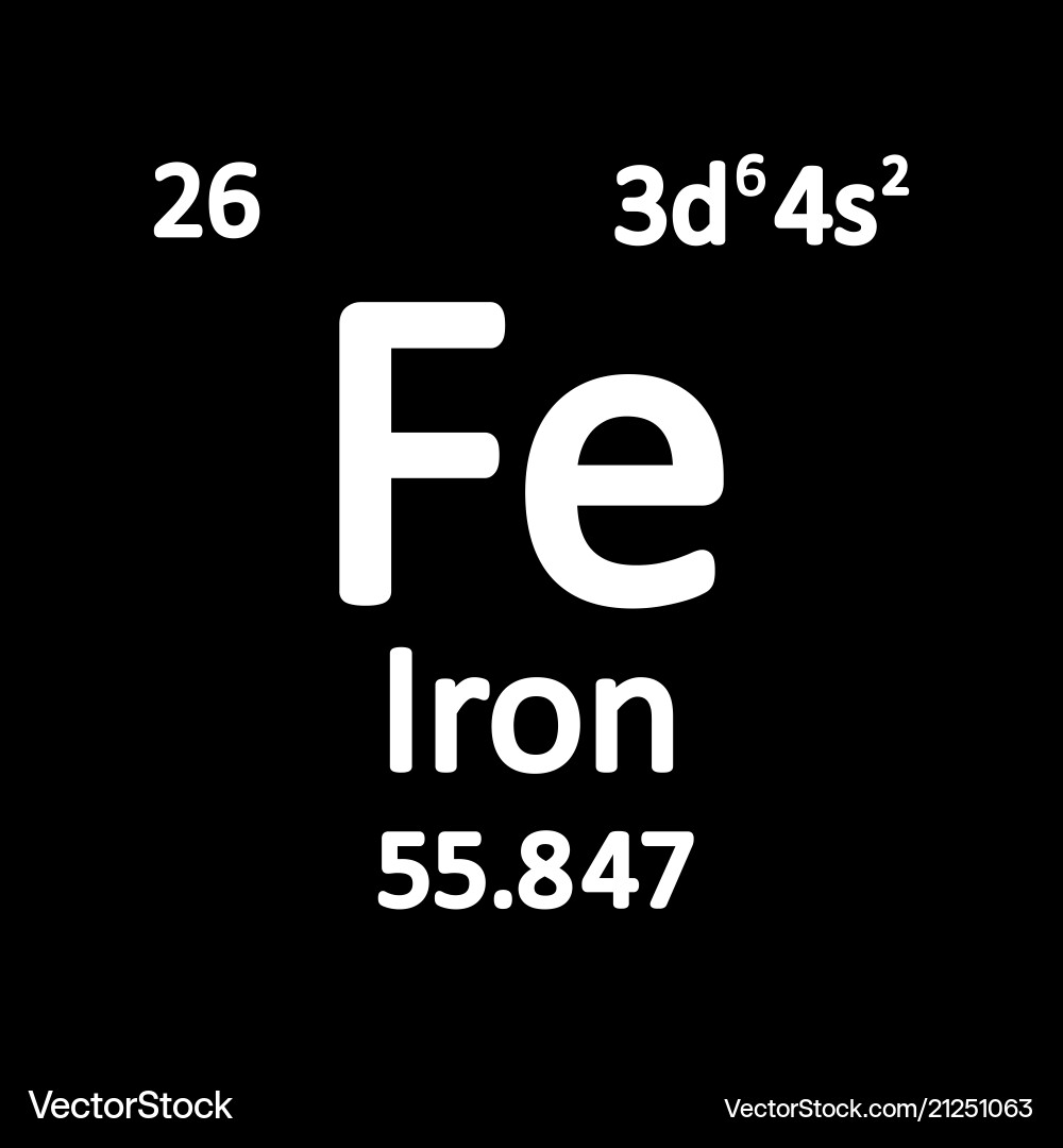 Periodic table element iron icon Royalty Free Vector Image