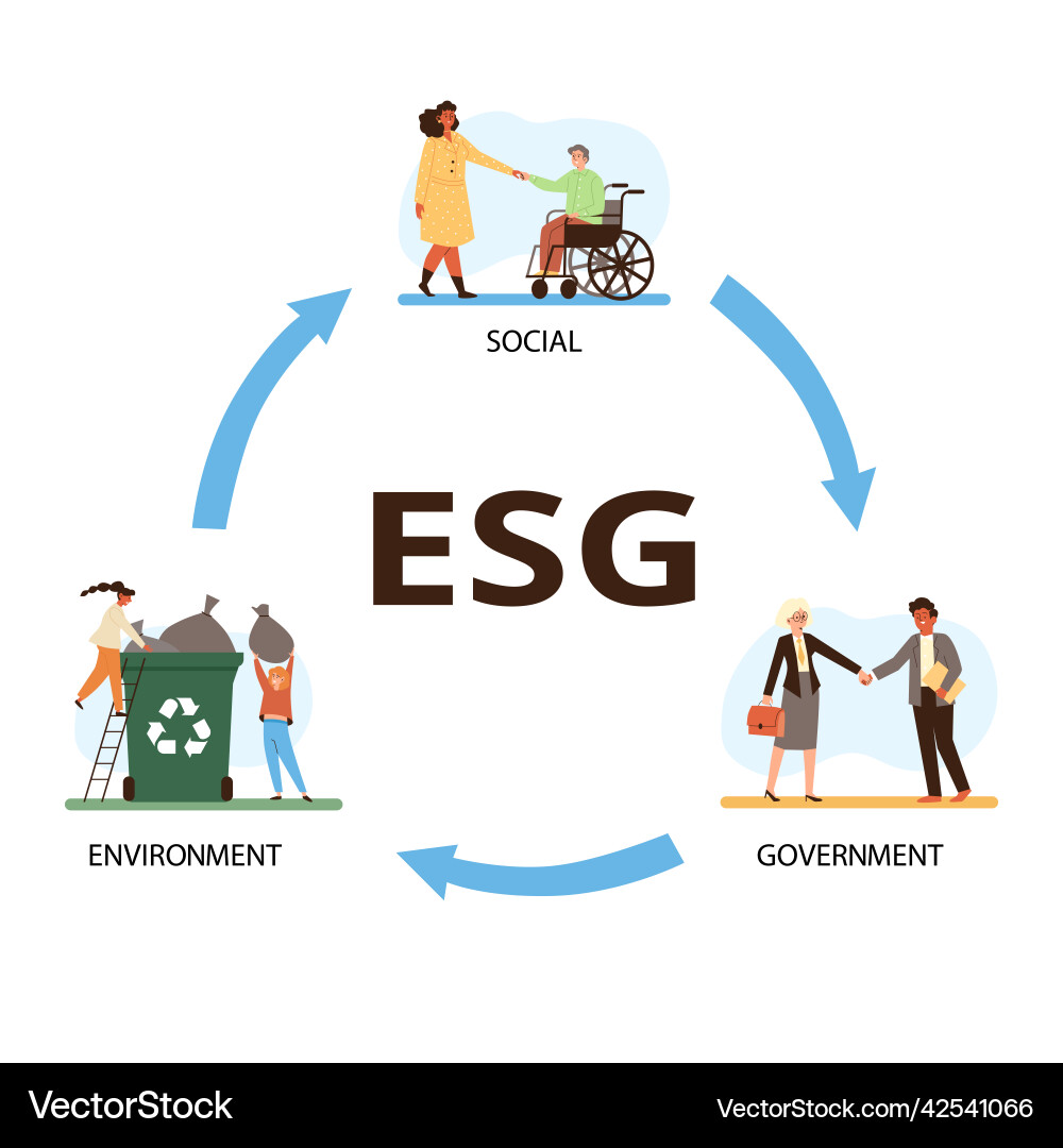 Esg infographic social environment and corporate Vector Image