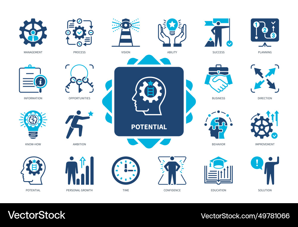 Potential solid icon set Royalty Free Vector Image