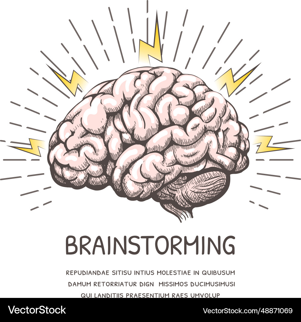 Hand drawn brainstorm retro poster Royalty Free Vector Image