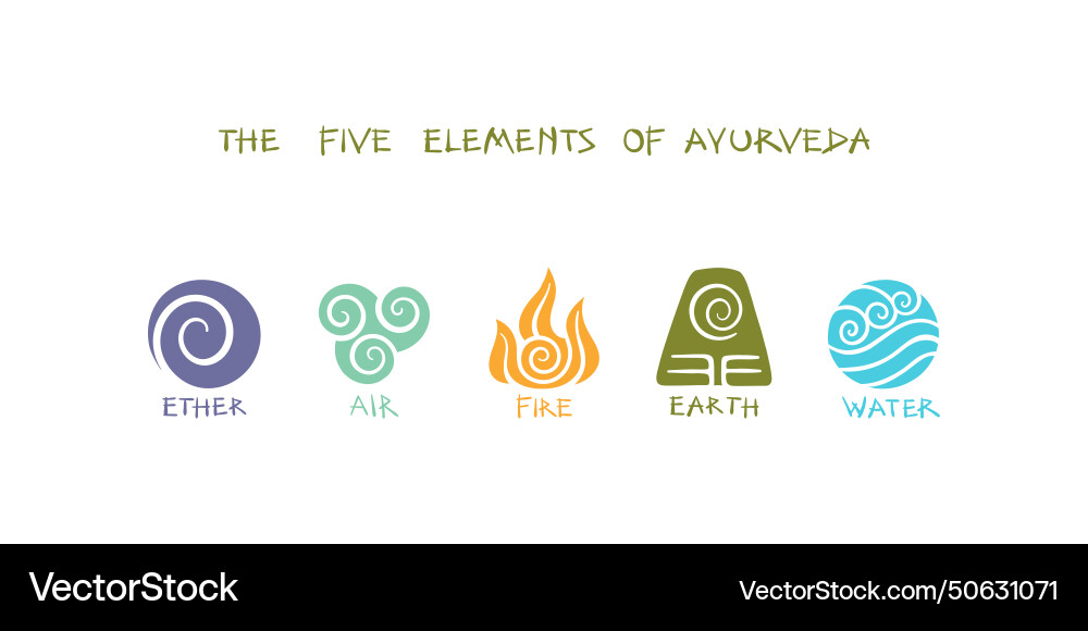 Classical elements signs poster Royalty Free Vector Image