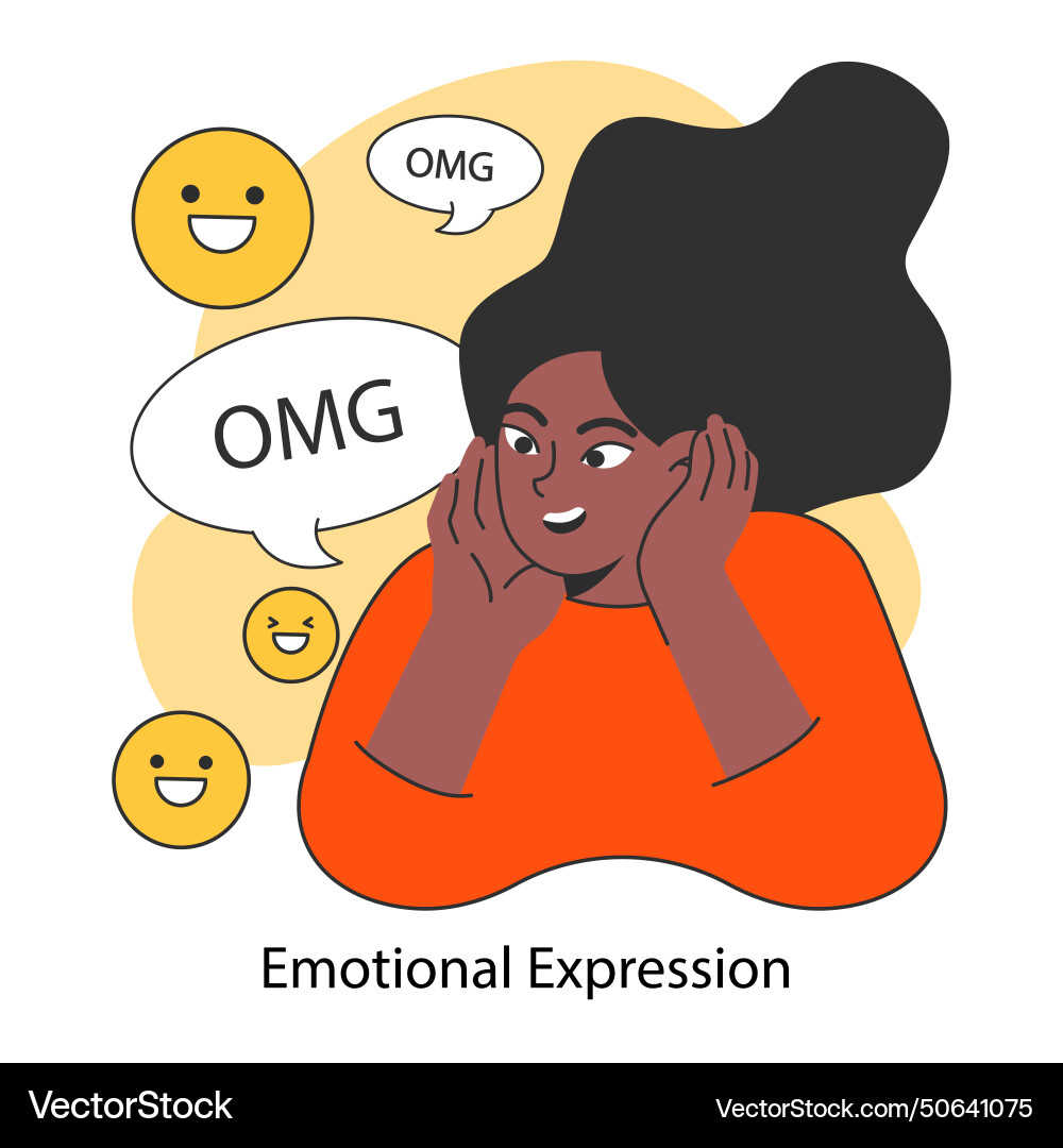 Expressing emotions skill emotional intelligence Vector Image