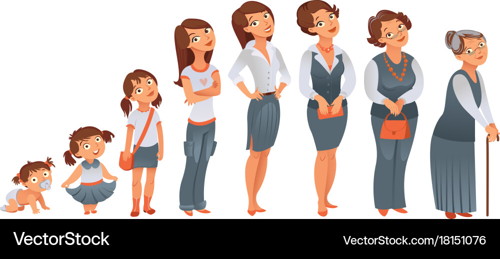 Generations woman stages of development Royalty Free Vector