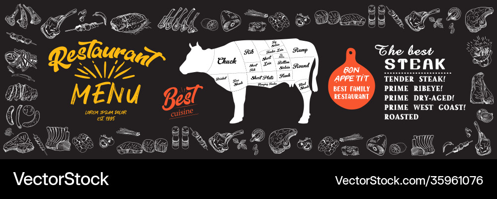 Steak menu for restaurant and cafe food flyer Vector Image