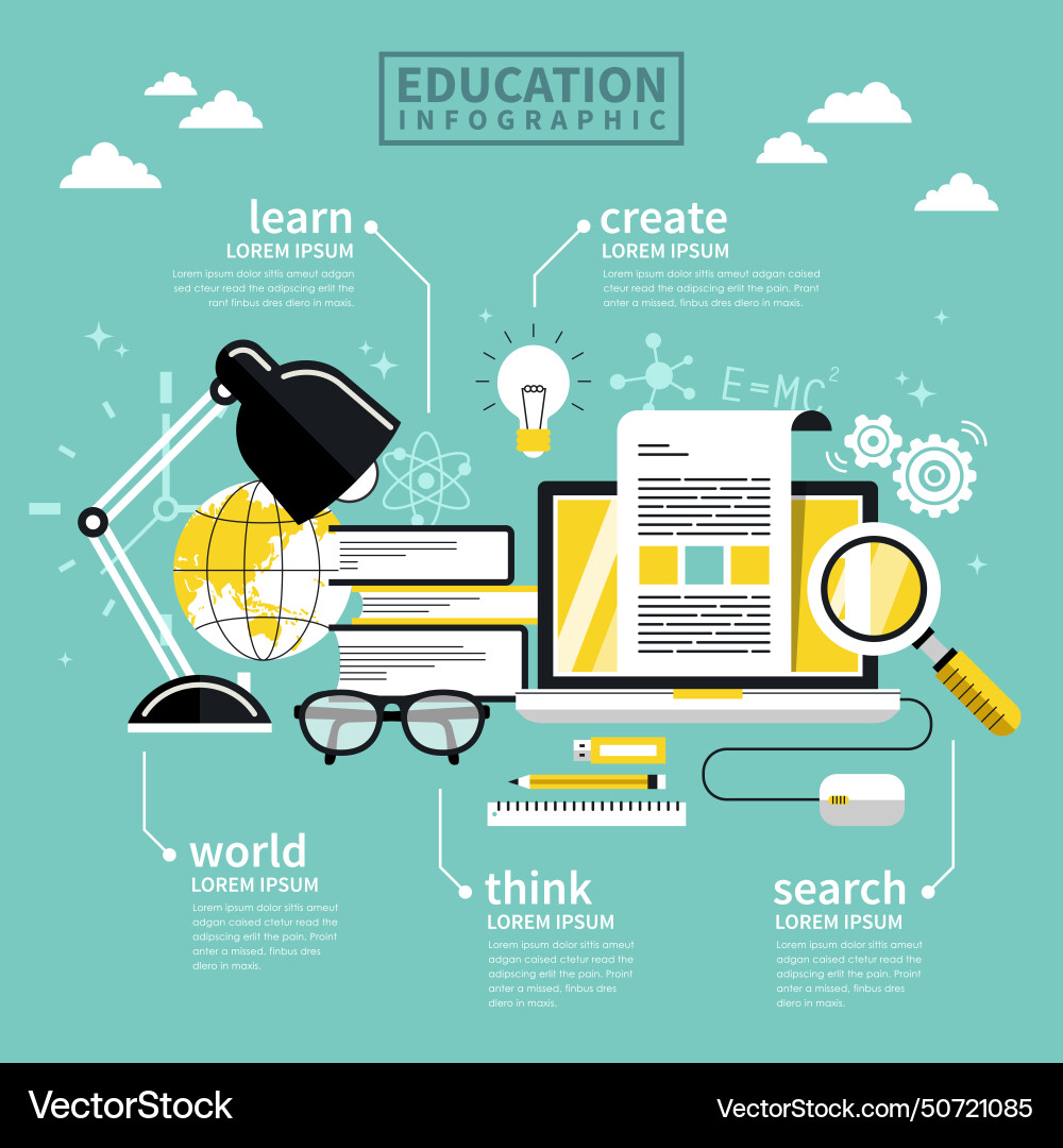 Education flat design Royalty Free Vector Image