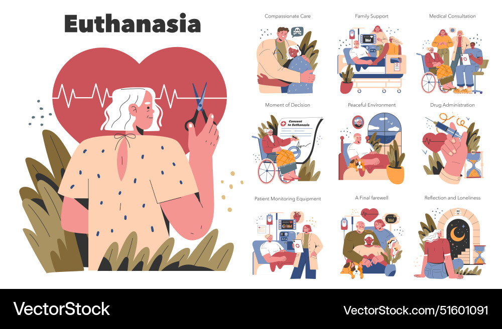 Euthanasia flat Royalty Free Vector Image - VectorStock