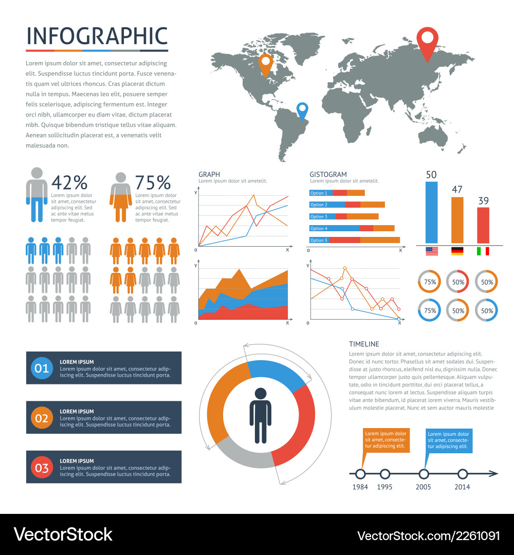 Human Data Chart Set Royalty Free Vector Image