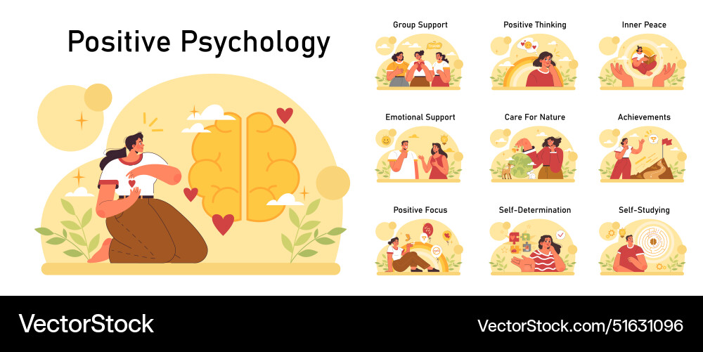 Positive psychology set thinking Royalty Free Vector Image