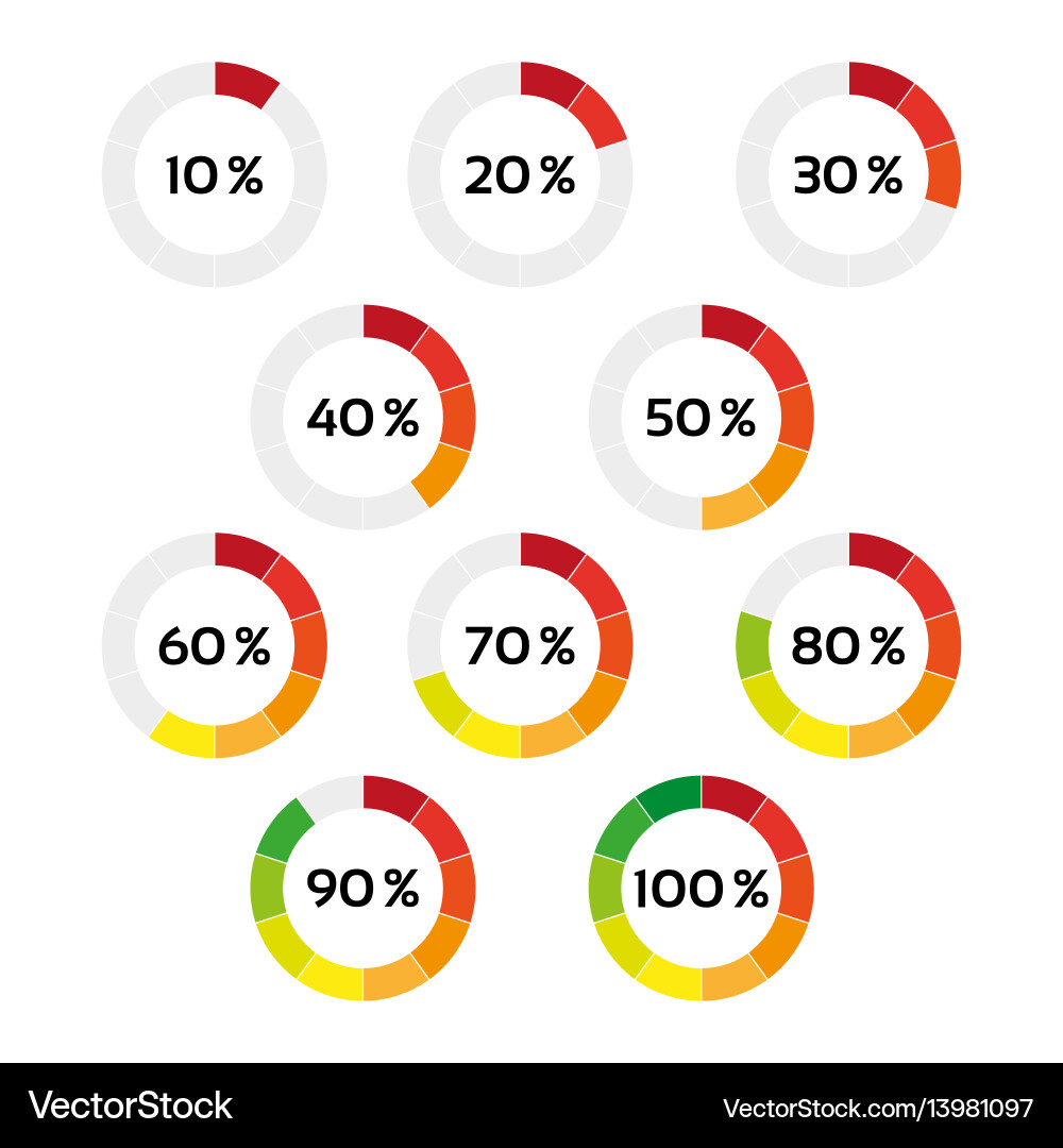 Ten Percentage Progress Circles Royalty Free Vector Image