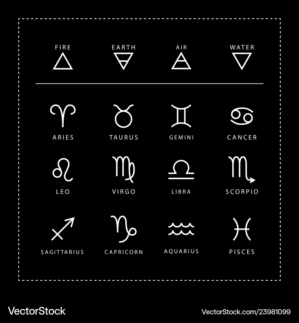 Zodiac Signs Outline Collection Royalty Free Vector Image