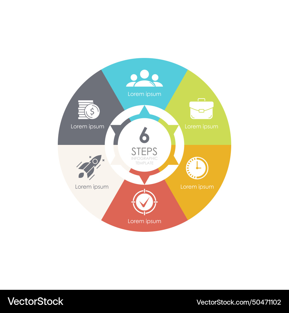 Circle infographic template for cycle diagram Vector Image