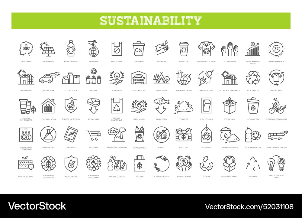 Environmental sustainability outline icons Vector Image