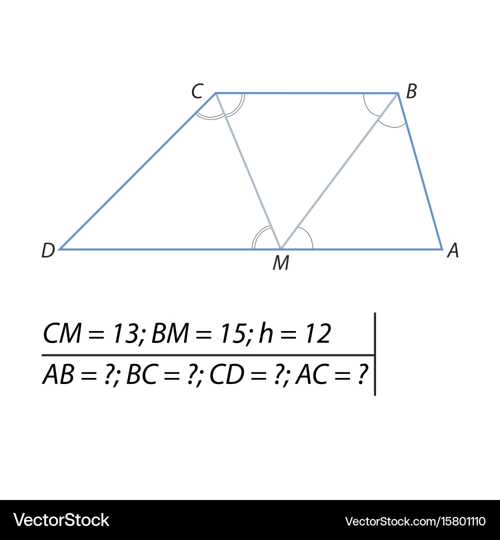 Problem of finding Royalty Free Vector Image - VectorStock