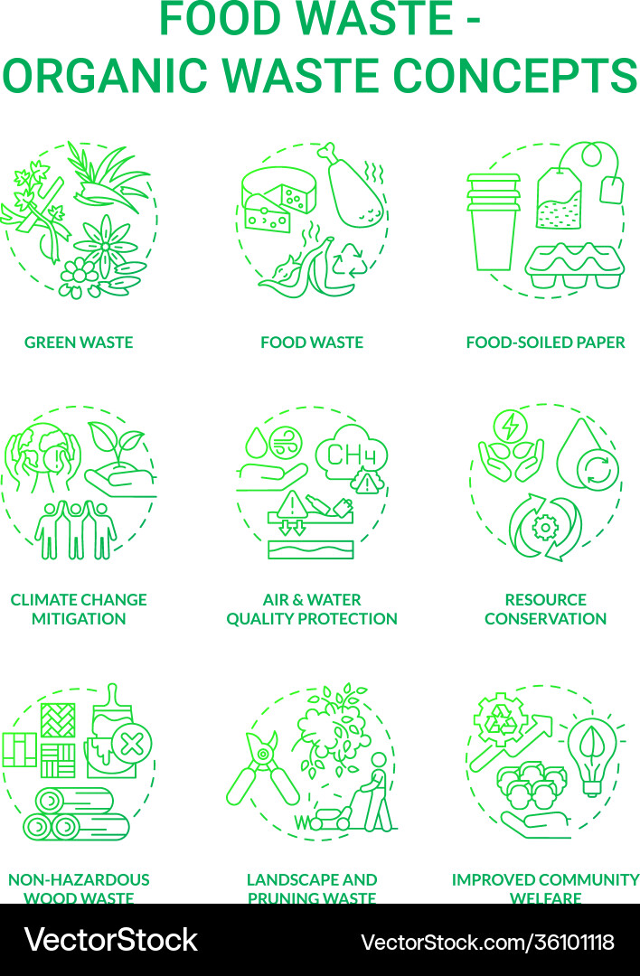 Food Waste Concept Icons Royalty Free Vector Image