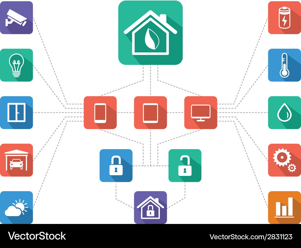 Smart Home Automation System Royalty Free Vector Image
