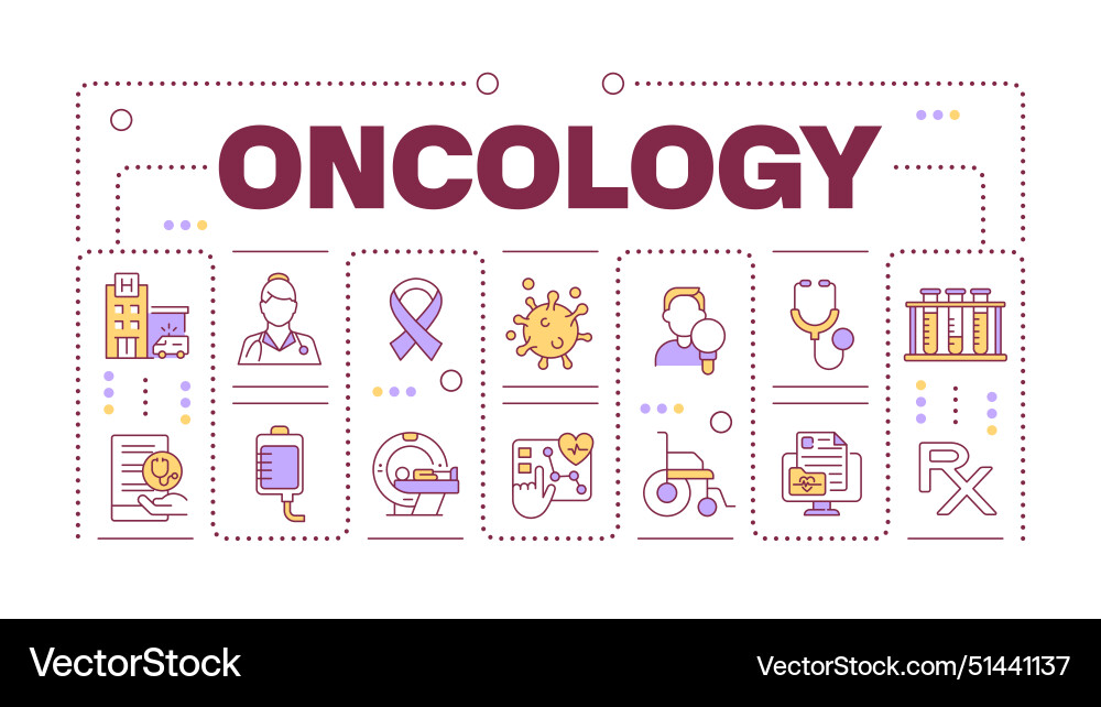 Oncology word concept isolated on white Royalty Free Vector