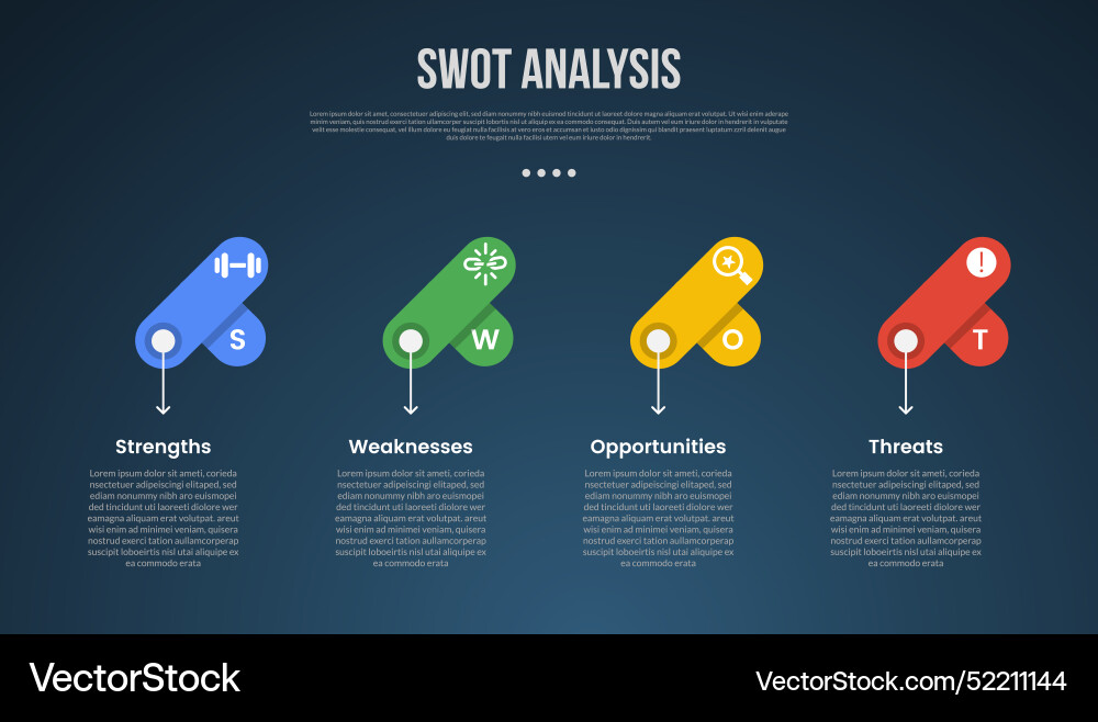 Swot business analysis infographic template Vector Image